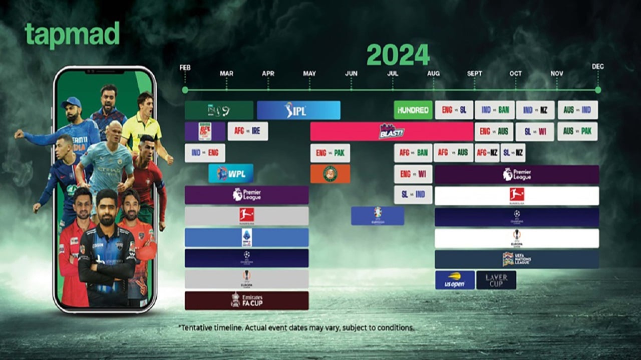 Tapmad transforms Pakistan's sports and entertainment with multi-year ...