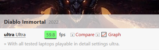 Adreno 830: Peformance Analysis For High-End Gaming - PhoneWorld